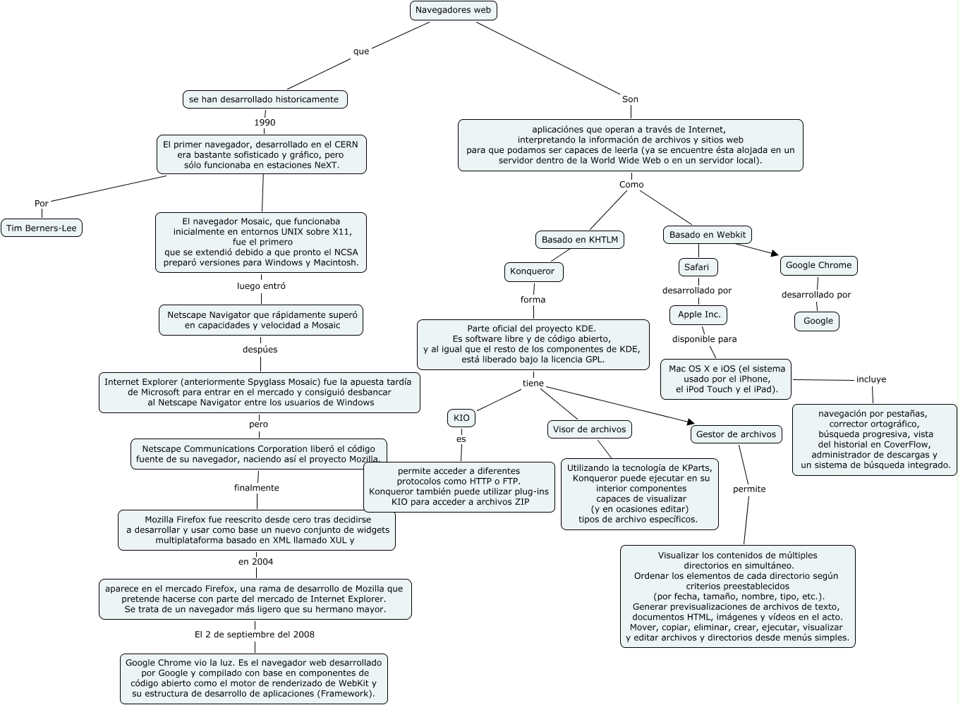 SALA_1_PC24_Sin Título 3